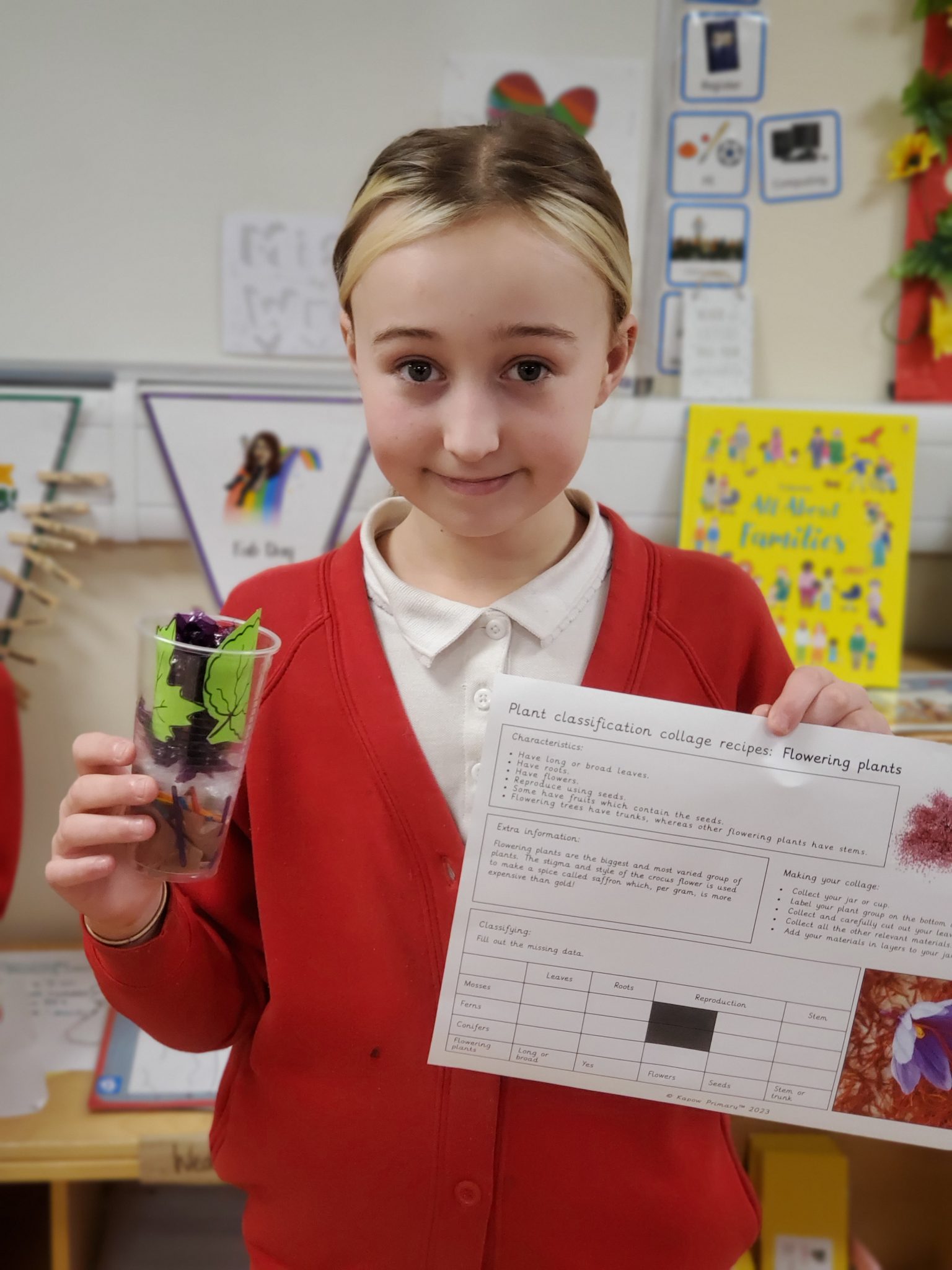 Science – Pennington CofE